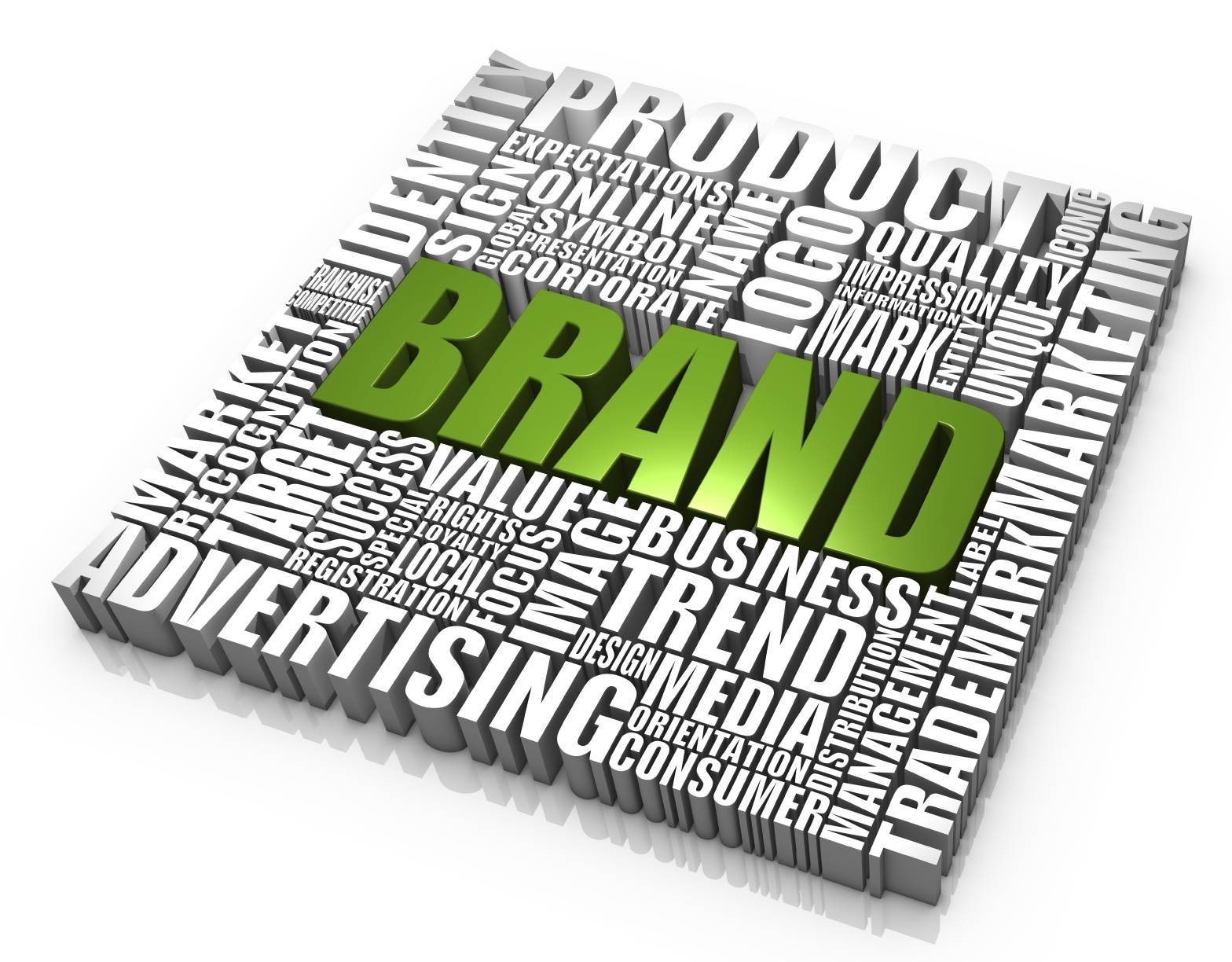 What's in a brand name and how do I choose a brand name that works?